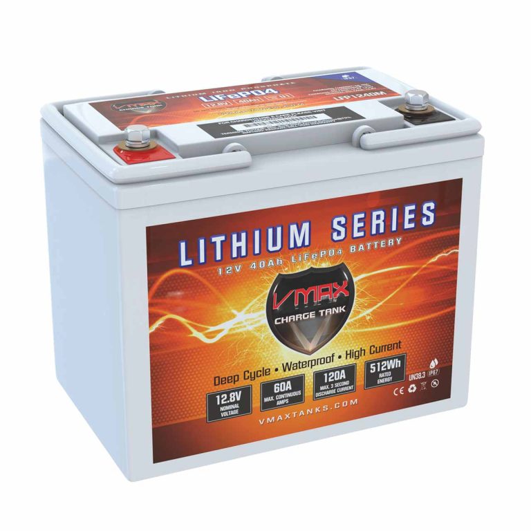 VMAX Charge Tank – Sound and Security | Trinidad & Tobago